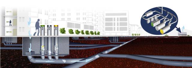 Discussion on the development prospect of urban underground integrated ...